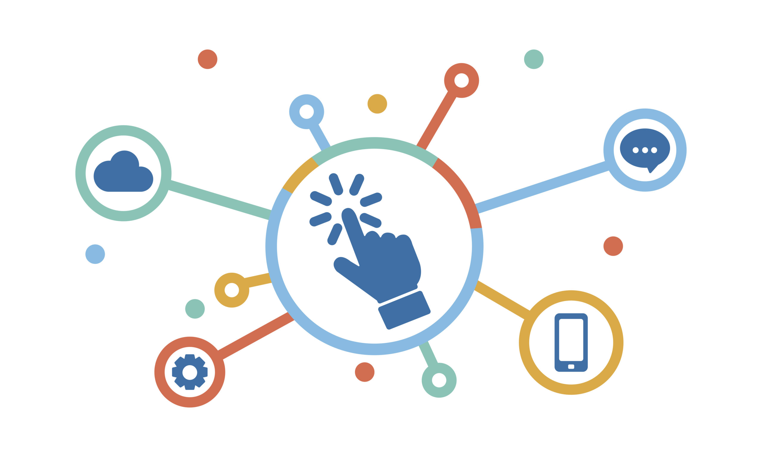 Was ist ein Call to Action (CTA)? - pirAMide Informatik GmbH