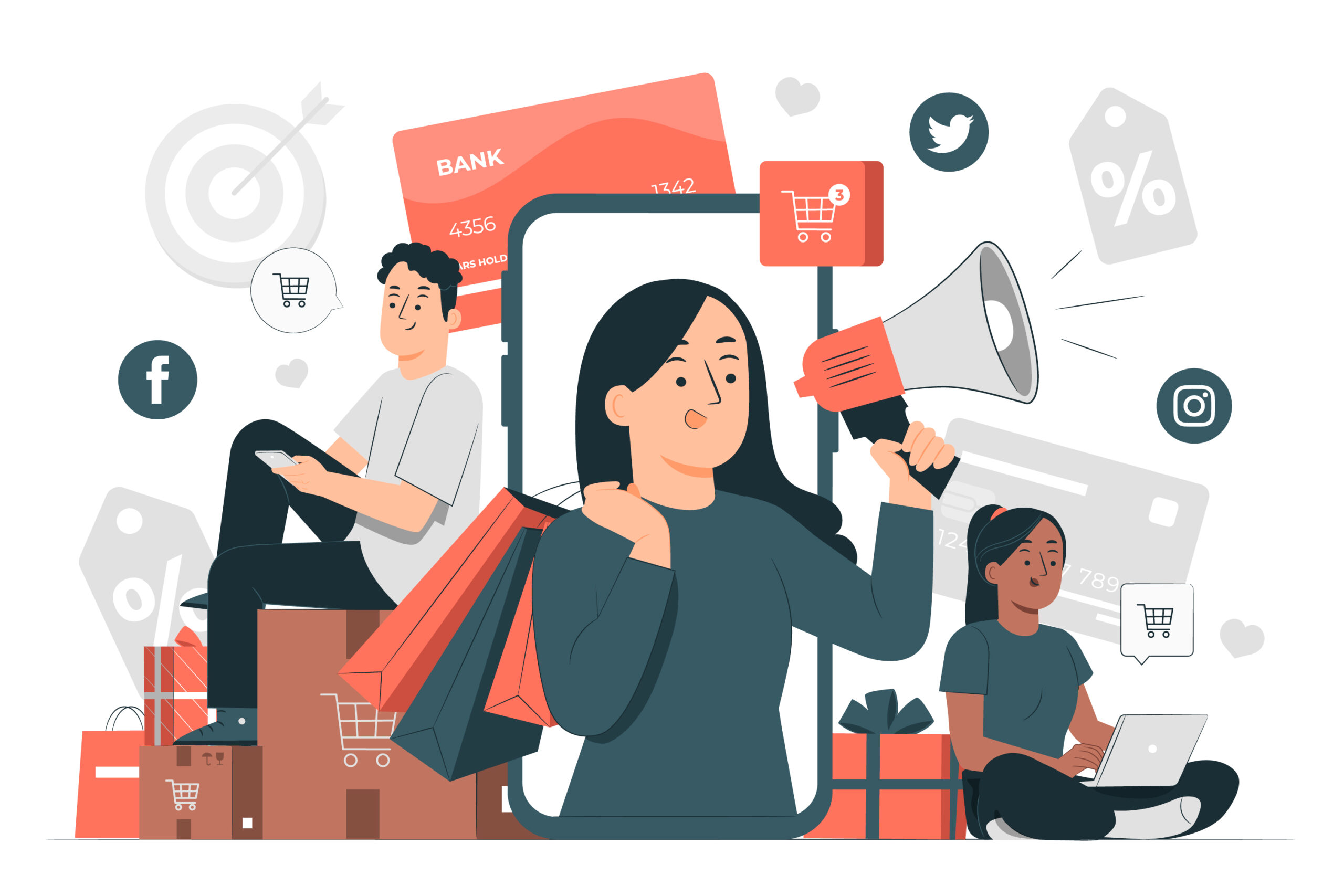 Cross-Selling: Was ist das und was sind seine Vorteile? - pirAMide ...