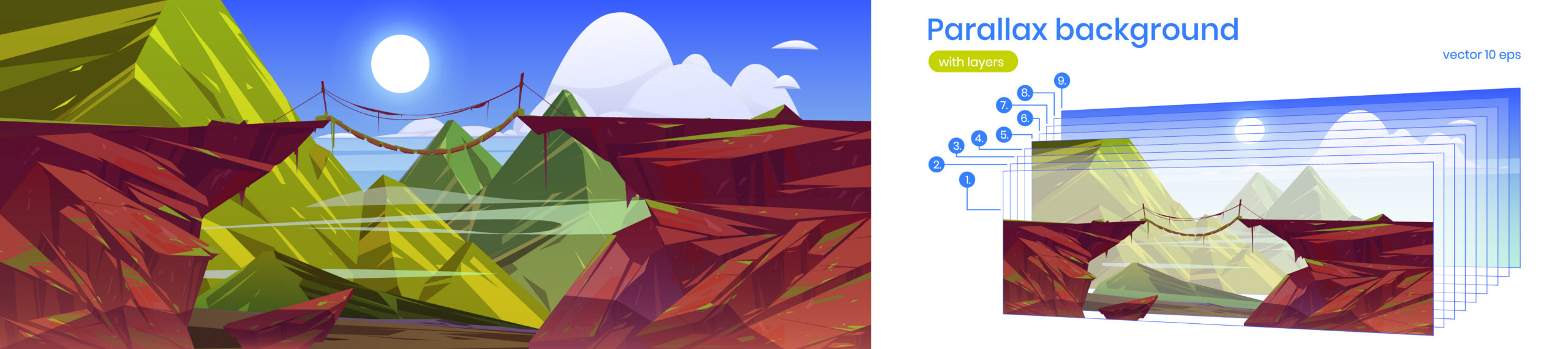 Was ist Parallax und wie entsteht sie? - pirAMide Informatik GmbH